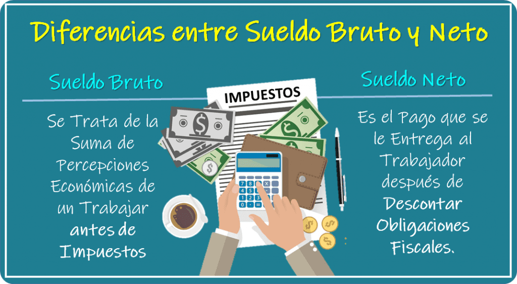 Cu l Es La Diferencia Entre Bruto Y Neto Gestion Municipal De Chile Cu l Es La Diferencia Entre Bruto Y Neto Gestion Municipal De Chile