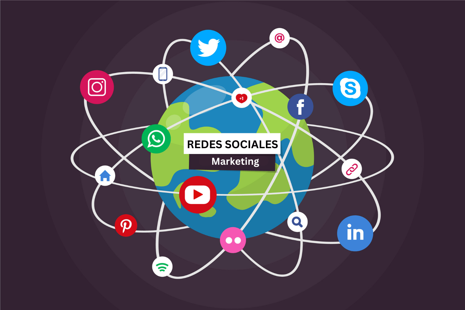 Gestión efectiva de redes sociales - Actualizado.