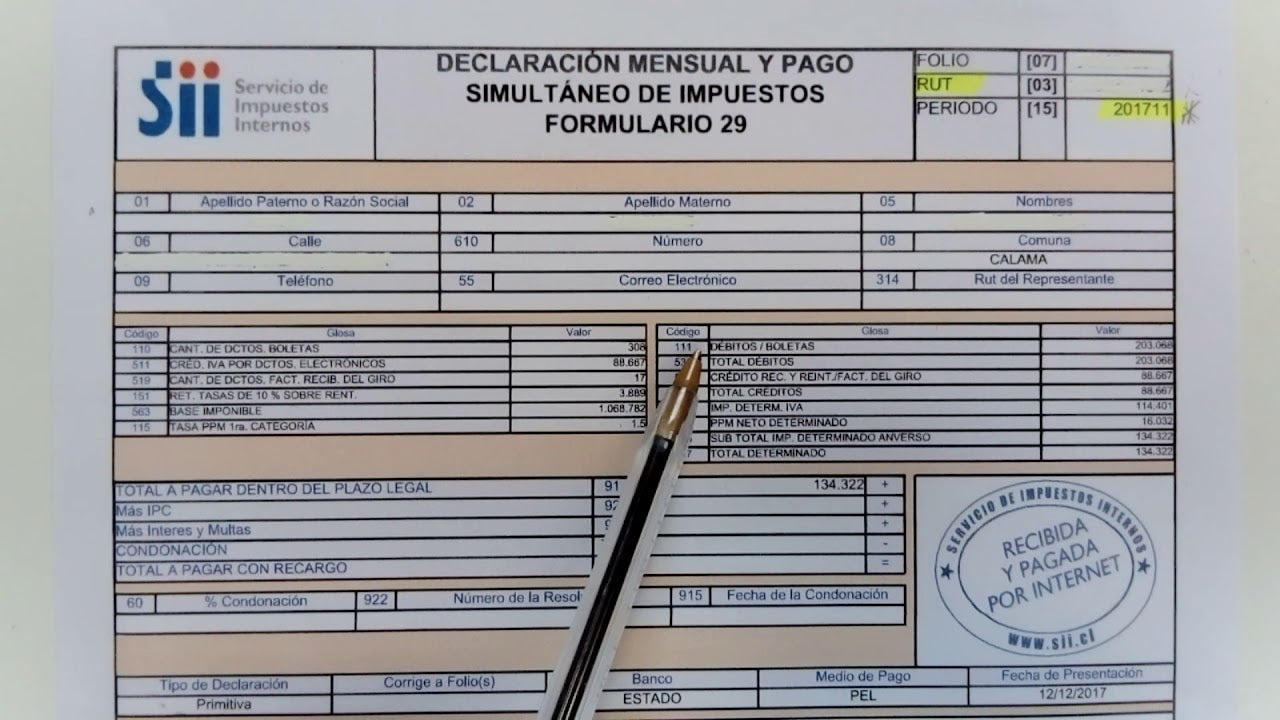 Guía para completar declaración F29