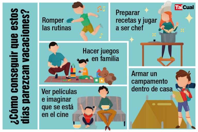 Vacaciones creativas en cuarentena.